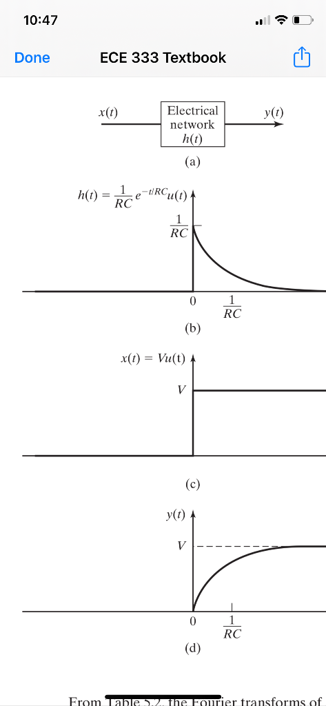 Solved solve this function x(t) convolution h(t) ,, V=4, | Chegg.com
