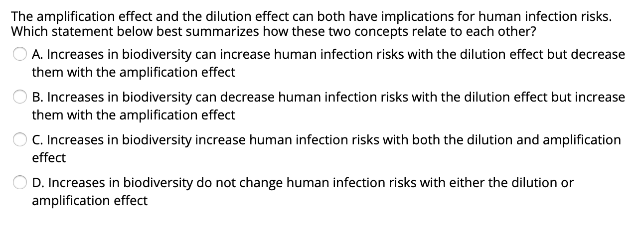 Solved The amplification effect and the dilution effect can | Chegg.com
