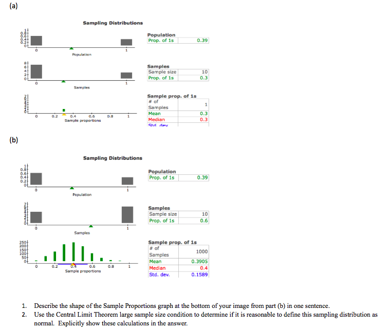 Solved Sampling Distributions Population Prop. of 1s 0.39 | Chegg.com