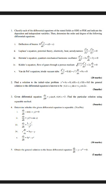 Solved 1. Classify each of the differential equations of the | Chegg.com