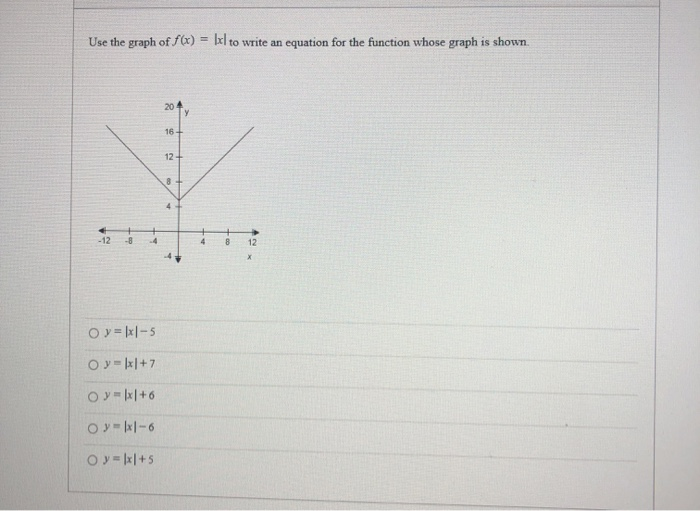 Solved Use the graph of f(x) xl to write an equation for the | Chegg.com