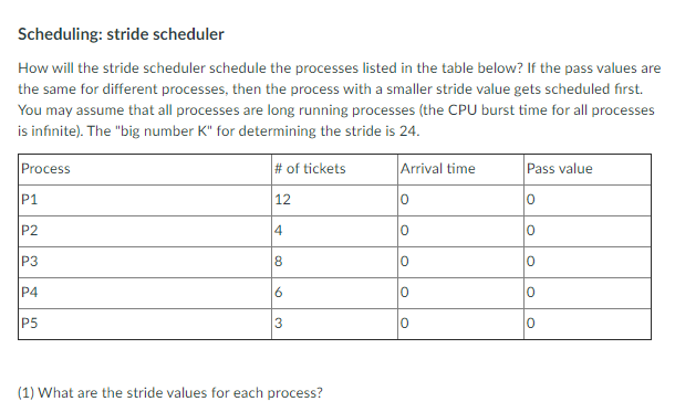 Solved Scheduling: stride scheduler How will the stride | Chegg.com