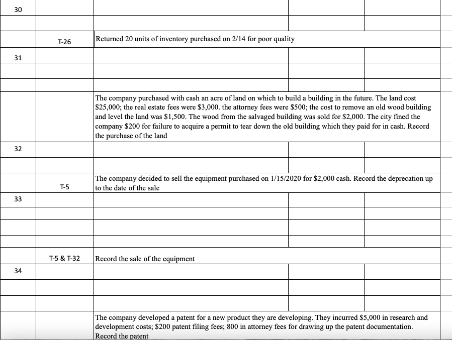 Record the patent | Chegg.com