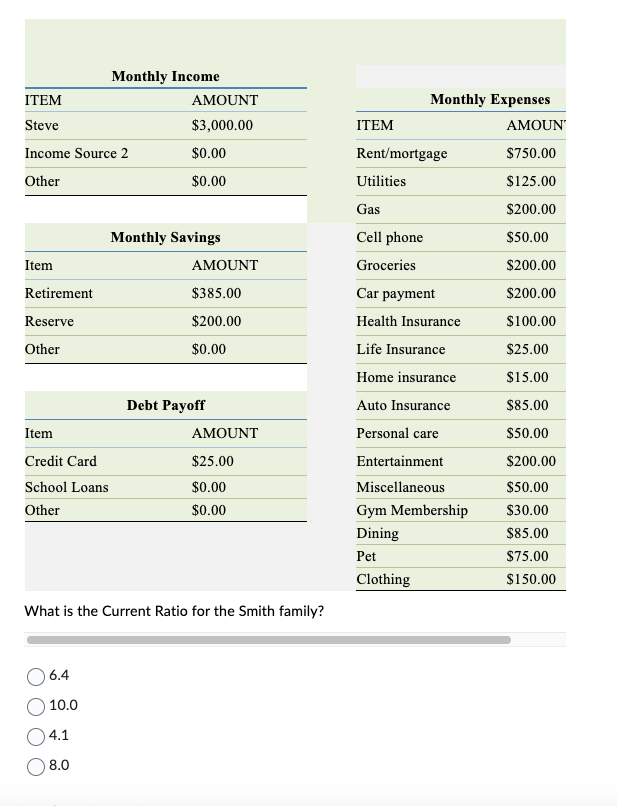 Solved Answer the following questions based on Smith | Chegg.com