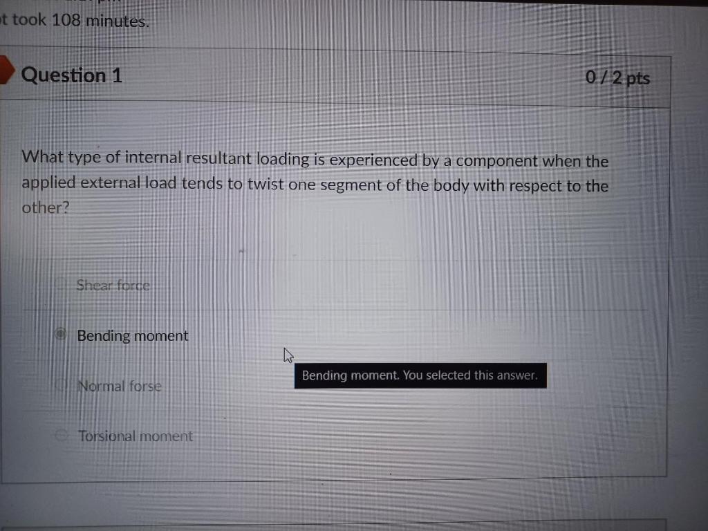 Solved What type of internal resultant loading is | Chegg.com