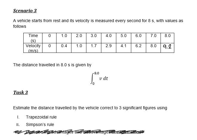 Solved A vehicle starts from rest and its velocity is | Chegg.com