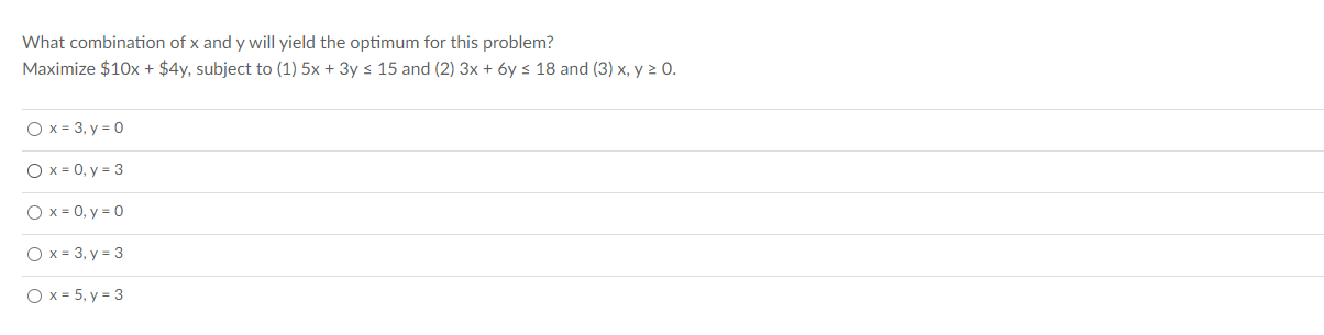 Solved What combination of x and y will yield the optimum | Chegg.com