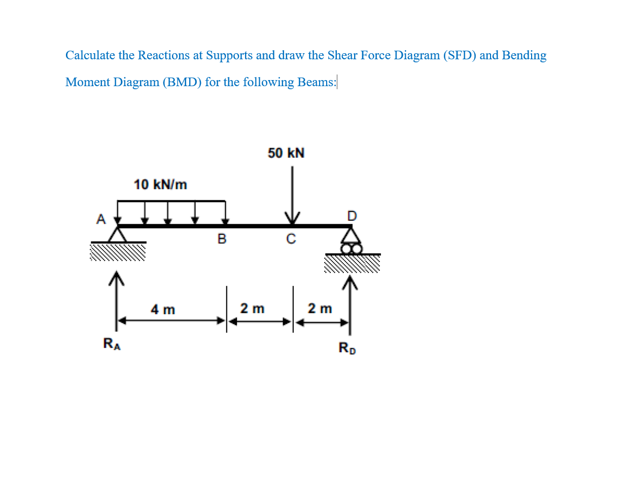 Solved Calculate the Reactions at Supports and draw the | Chegg.com
