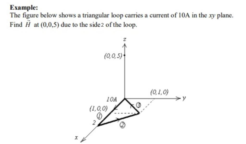 Solved Example: The figure below shows a triangular loop | Chegg.com