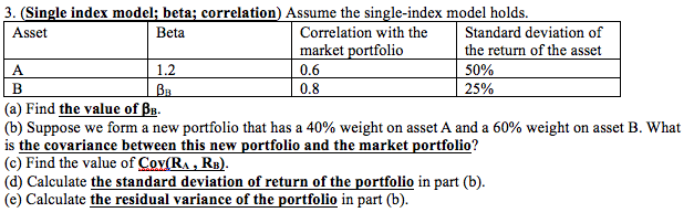 Solved 3. (Single index model; beta; correlation) Assume the | Chegg.com