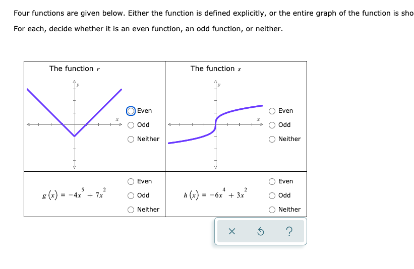 Solved Four Functions Are Given Below Either The Function