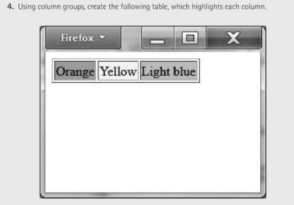 Solved 1. Using HTML tags, create the following tables: | Chegg.com