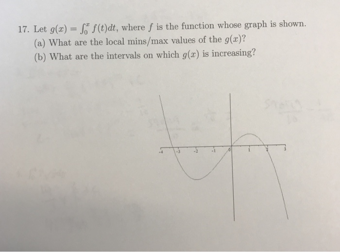 Solved Let g (x) = integral^x_0 f (t)dt, where f is the | Chegg.com