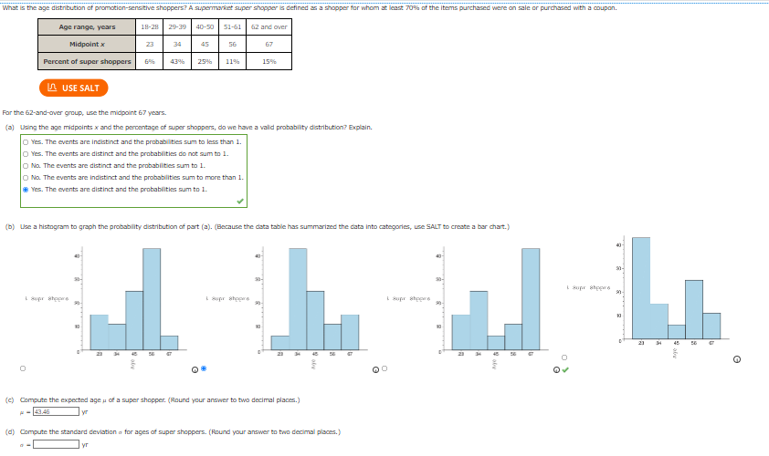 Solved What is the age distribution of promotion-sensitive | Chegg.com