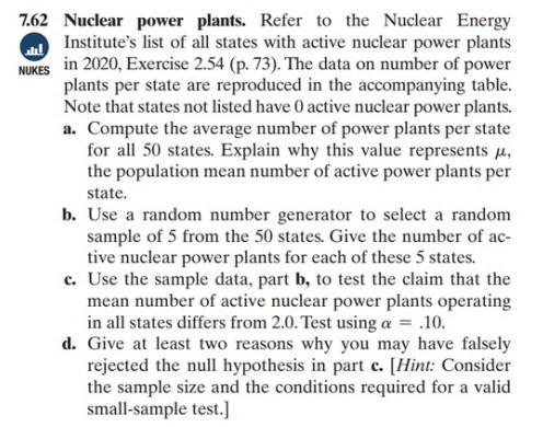 Solved MUST USE MINITAB FOR PARTS A and B AND SHOW | Chegg.com