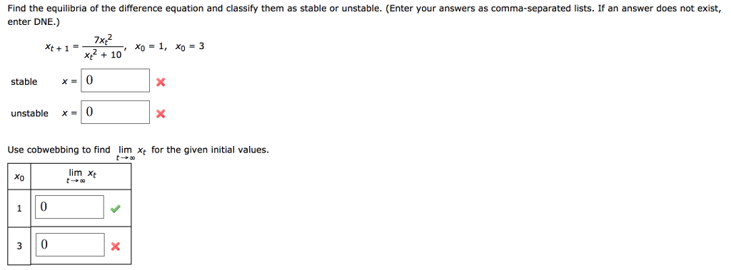 Solved Find the equilibria of the difference equation and | Chegg.com