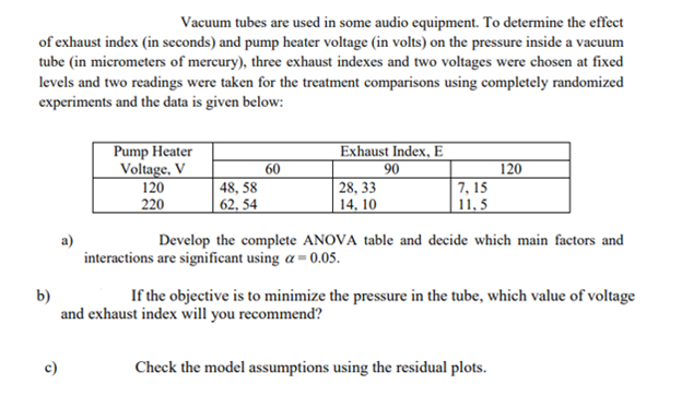 Solved SOLVE EVERY STEP ONLY BY USING MINITAB MANNUAL AND | Chegg.com