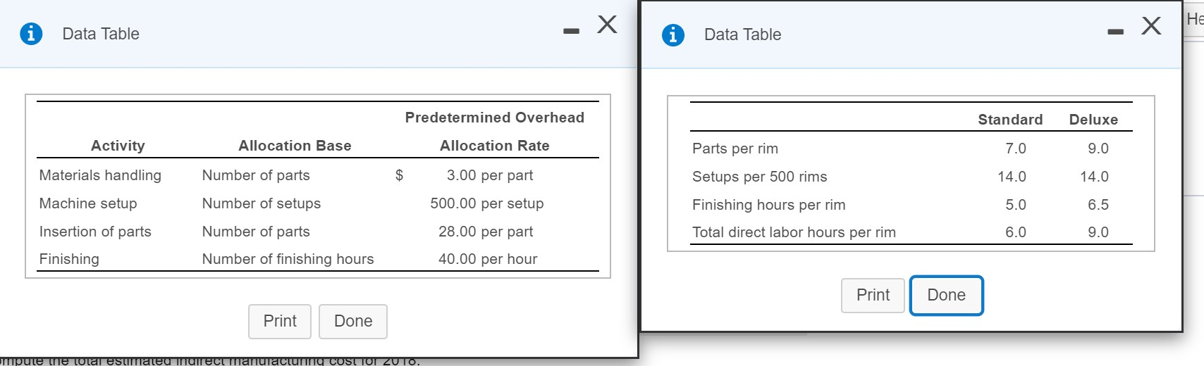 Solved A - Data Table X HE - X Data Table Predetermined | Chegg.com