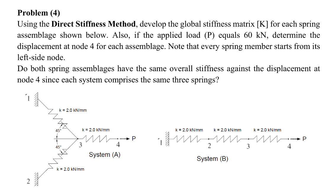 Solved Problem (4)Using the Direct Stiffness Method, develop | Chegg.com