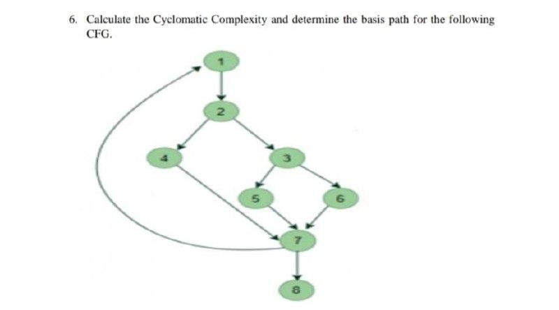 Solved 6. Calculate the Cyclomatic Complexity and determine | Chegg.com