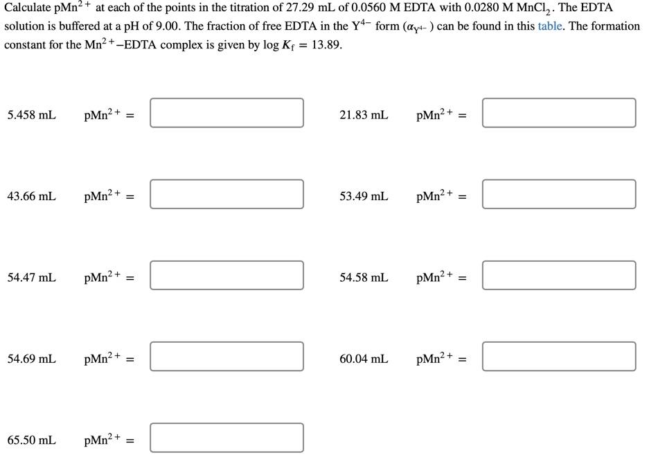 Solved Calculate pMn + at each of the points in the | Chegg.com