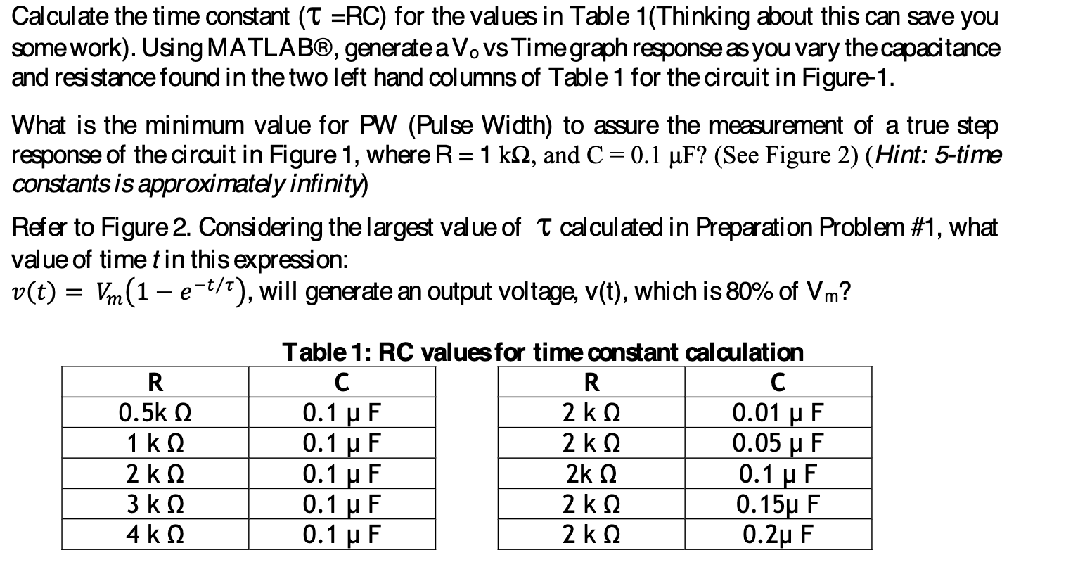 Solved Cal culate the time constant (τ=RC) for the values in | Chegg.com