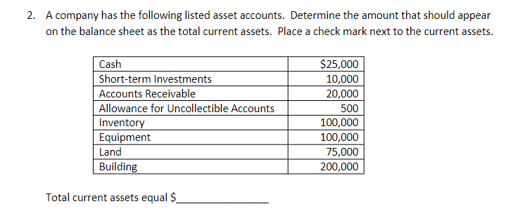 2. A company has the following listed asset accounts. | Chegg.com