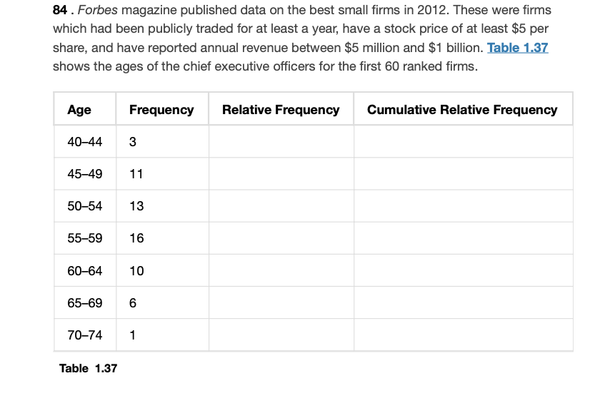 Solved 84. Forbes magazine published data on the best small | Chegg.com