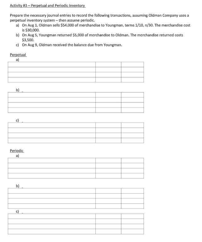 Solved Activity #3 - Perpetual and Periodic Inventory | Chegg.com