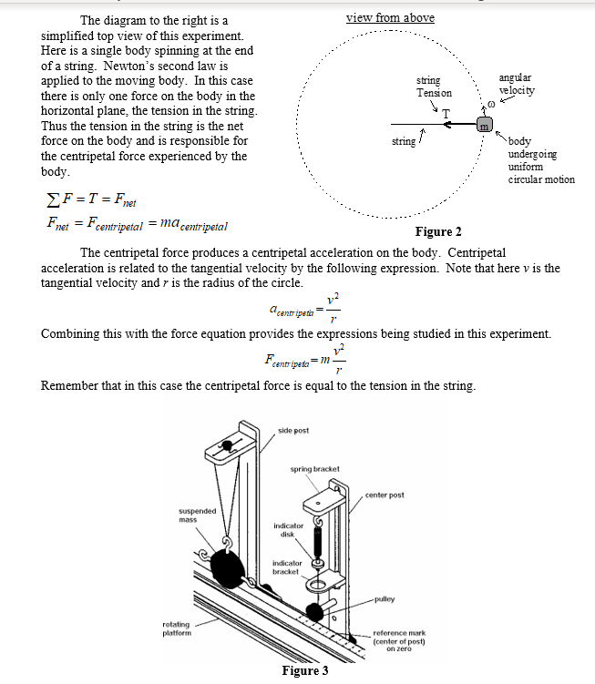 Solved Experiment 5: Centripetal Force and Uniform Circular | Chegg.com