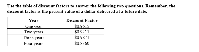 Solved Use the table of discount factors to answer the | Chegg.com