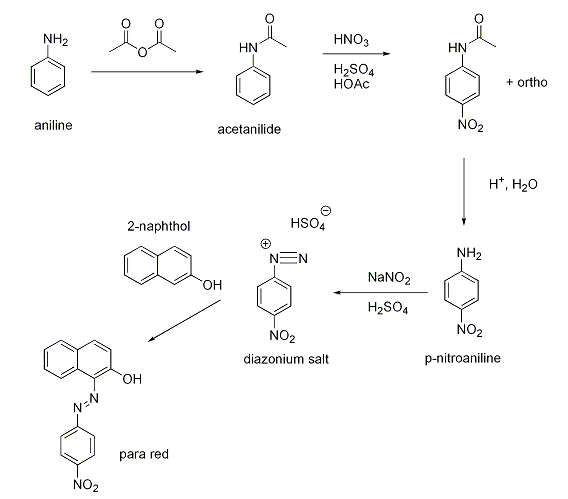 Solved Please provide an arrow pushing mechanism for the | Chegg.com