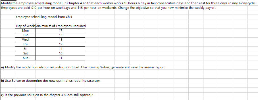 Solved Modify the employee scheduling model in Chapter 4 so | Chegg.com