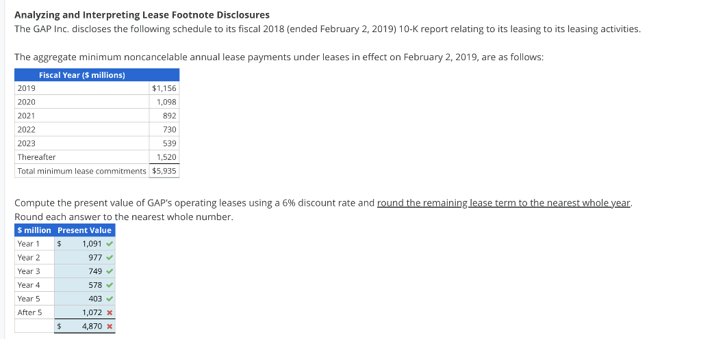 Solved Analyzing and Interpreting Lease Footnote Disclosures | Chegg.com