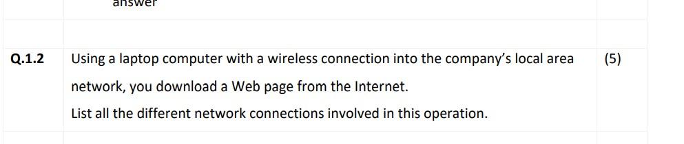 Solved answer Q.1.2 (5) Using a laptop computer with a | Chegg.com