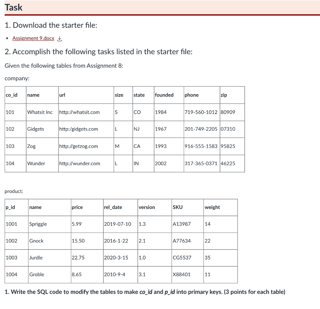 Solved 1211 Assignment 9 Name: Given the following tables | Chegg.com