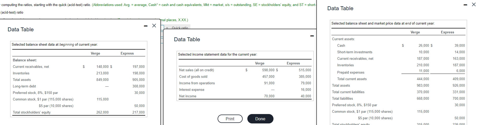 Solved Assume that you are considering purchasing stock as | Chegg.com