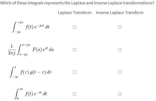 Solved Which of these integrals represents the Laplace and | Chegg.com