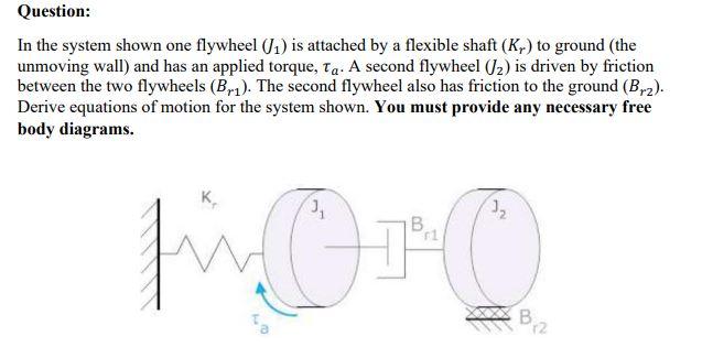 Solved Question: In the system shown one flywheel (1) is | Chegg.com