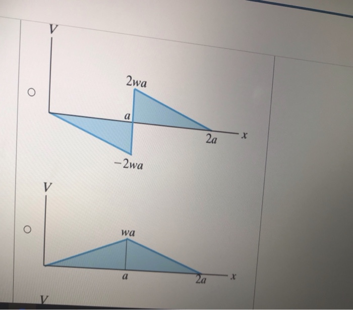 Solved Problem 7.51 Figure 1 of 1 > | Chegg.com
