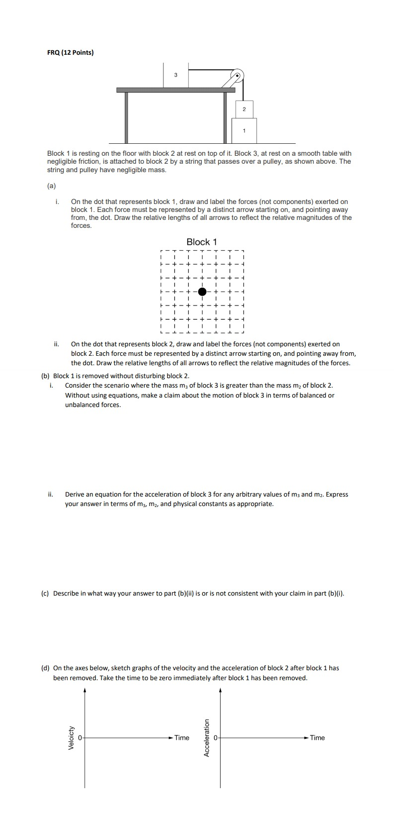 Solved FRQ (12 Points) Block 1 is resting on the floor with | Chegg.com