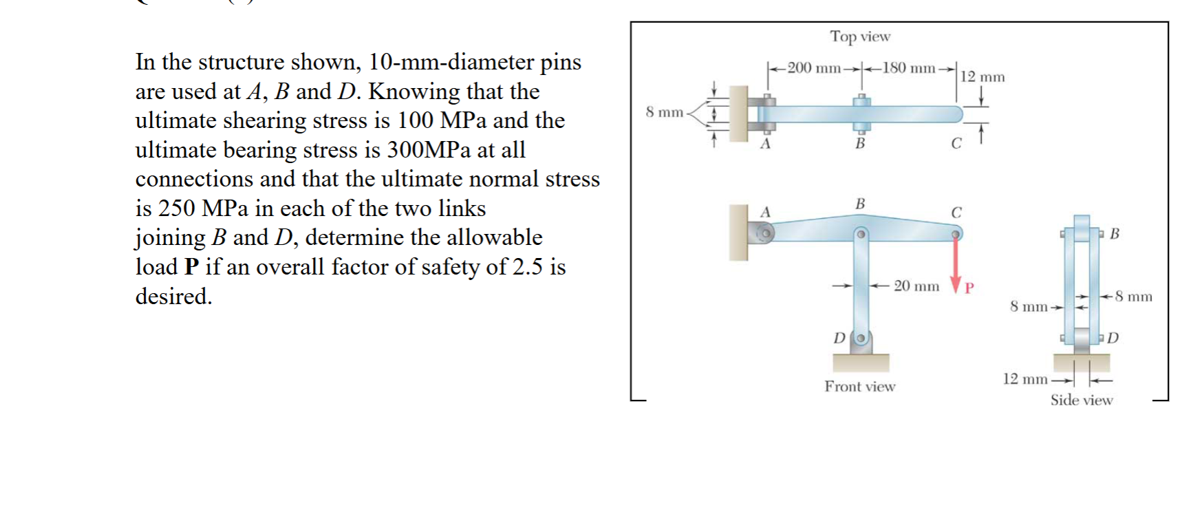 Solved In the structure shown, 10-mm-diameter pins are used | Chegg.com