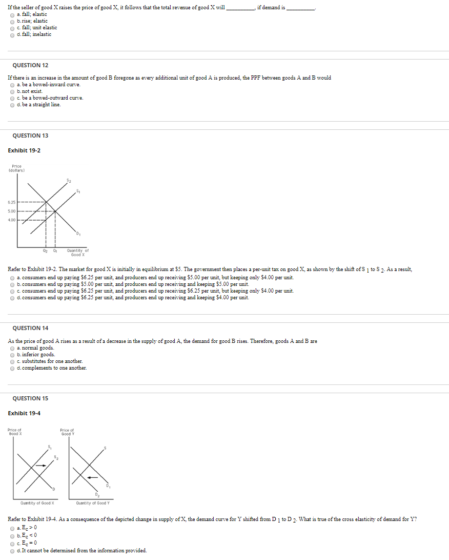 Solved If the seller of good X raises the price of good X, | Chegg.com