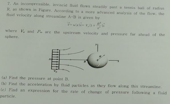 Solved 7. An incompressible, inviscid fluid flows steadily | Chegg.com