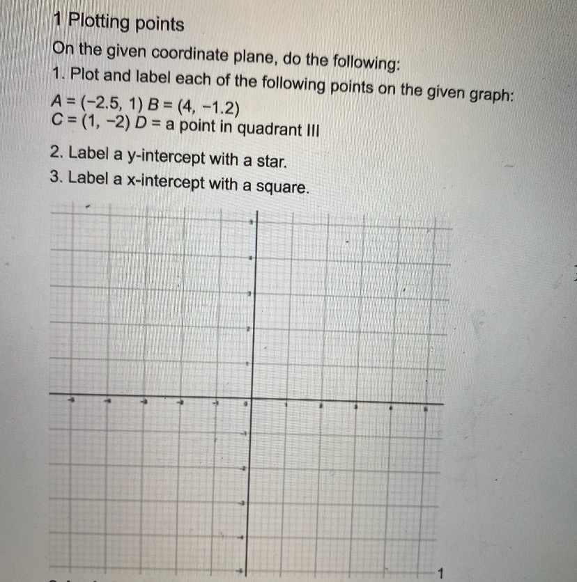 Solved 1 Plotting points On the given coordinate plane, do | Chegg.com