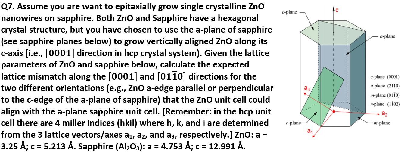 Al2o3 Crystal Structure Hexagonal