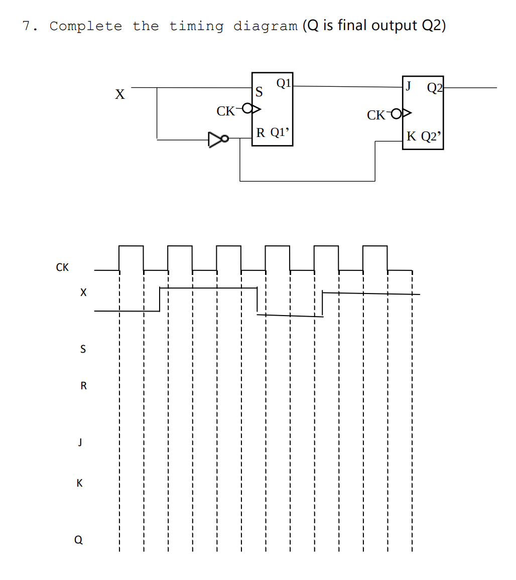 Solved 7. Complete the timing diagram (Q is final output Q2) | Chegg.com
