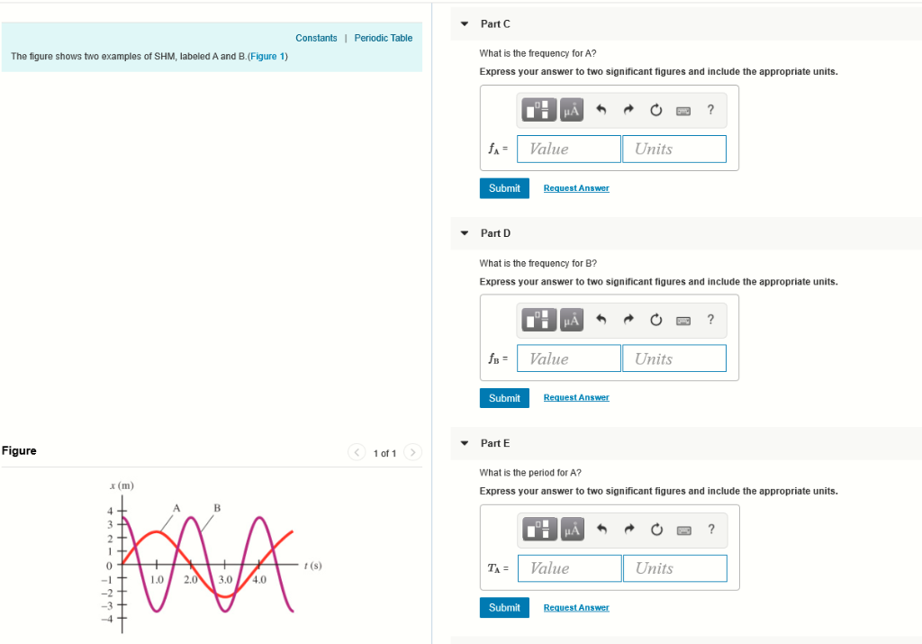Solved Part C Constants| Periodic Table What is the | Chegg.com