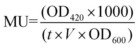 How do you solve the Miller units equation with the | Chegg.com