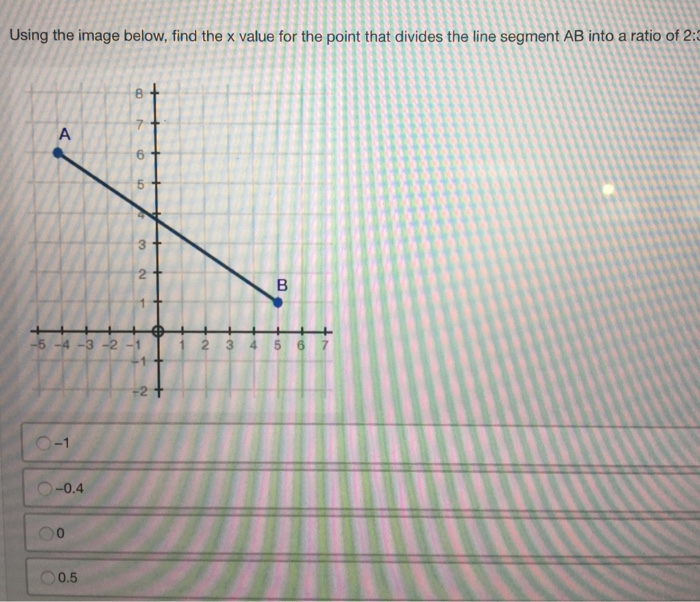 Solved Using the image below, find the x value for the point | Chegg.com